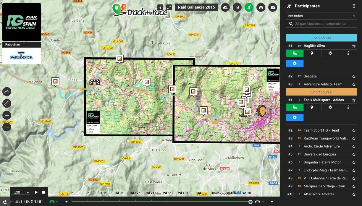 GPS - Live tracking o seguimiento a tiempo real - Tracktherace Blog